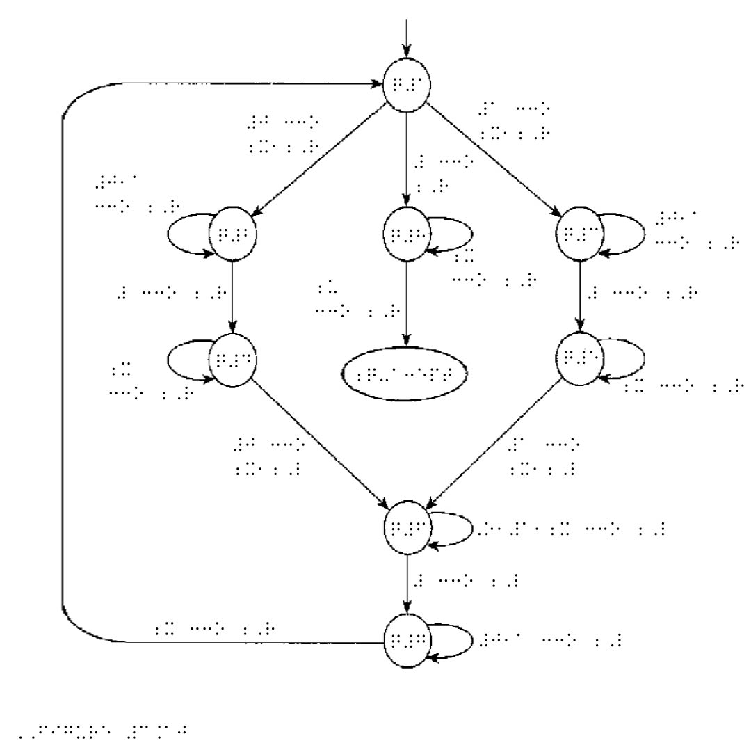 Theory of Computation Images - Chapter 3