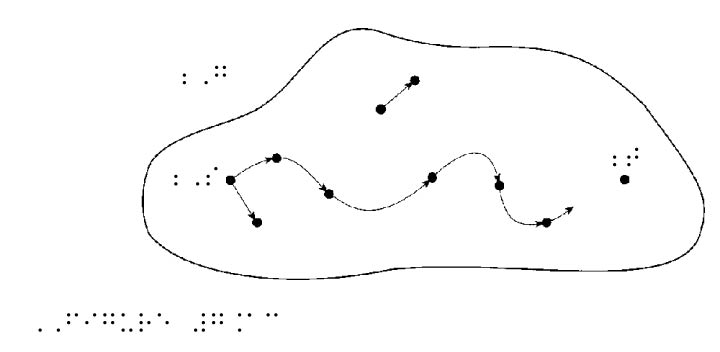 Theory of Computation Images - Chapter 7