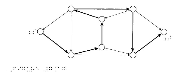Theory of Computation Images - Chapter 7