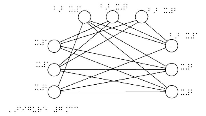 Theory of Computation Images - Chapter 7