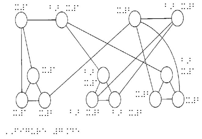 Theory of Computation Images - Chapter 7