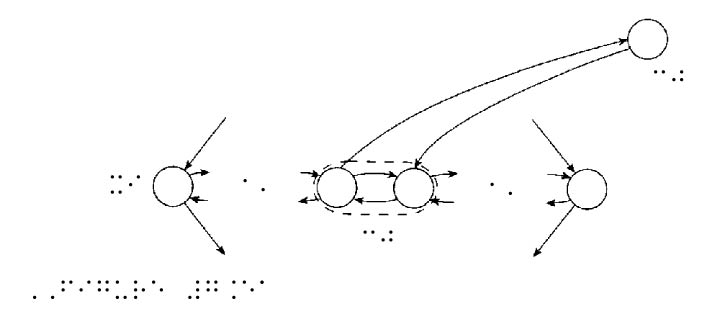 Theory of Computation Images - Chapter 7