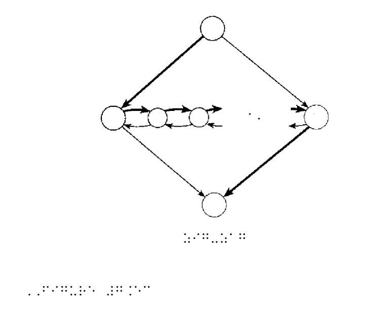 Theory of Computation Images - Chapter 7