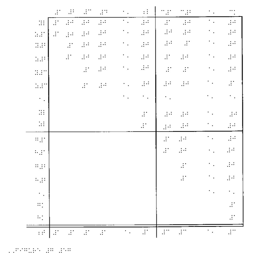 Theory of Computation Images - Chapter 7