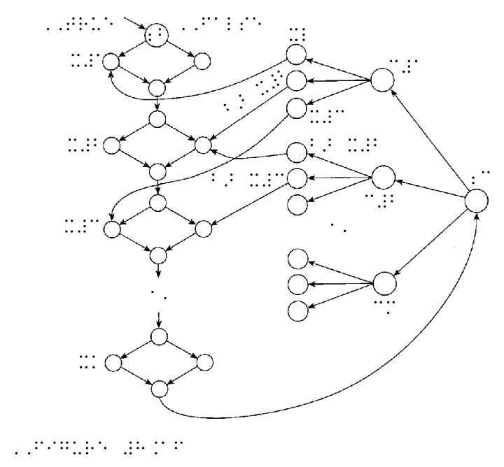 Theory of Computation Images - Chapter 8